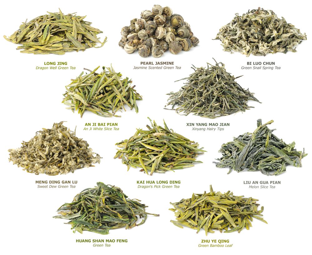 Remarkable Types of Teas You Need to Know Now – The Chinese Teapot shop